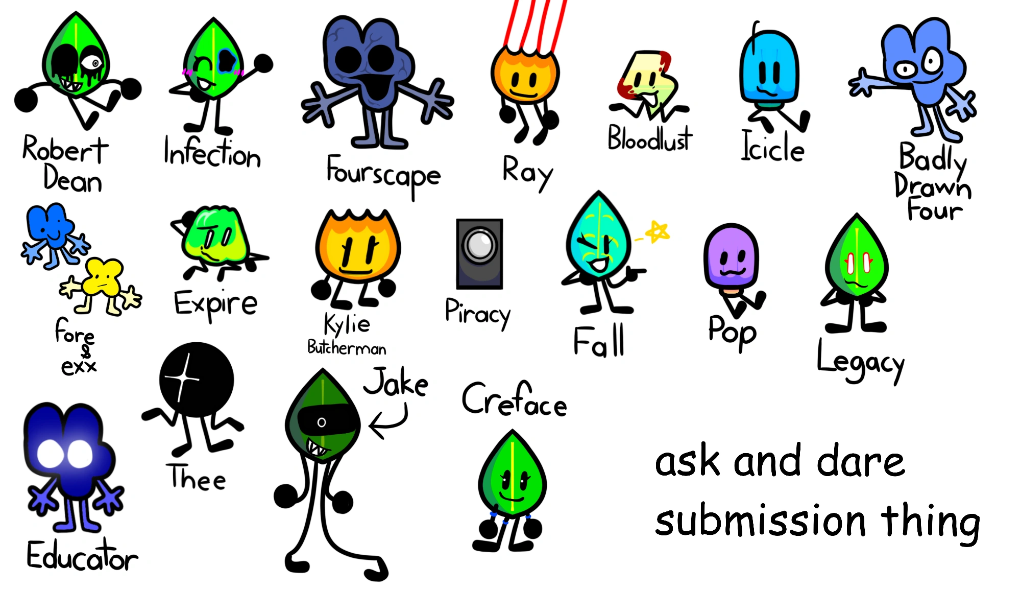 BFDI Horrorverse Ask & Dare Submission Thing | Fandom