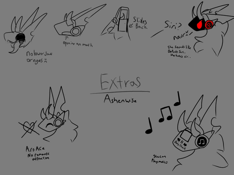 Discuss Everything About Creatures of Sonaria Wiki | Fandom