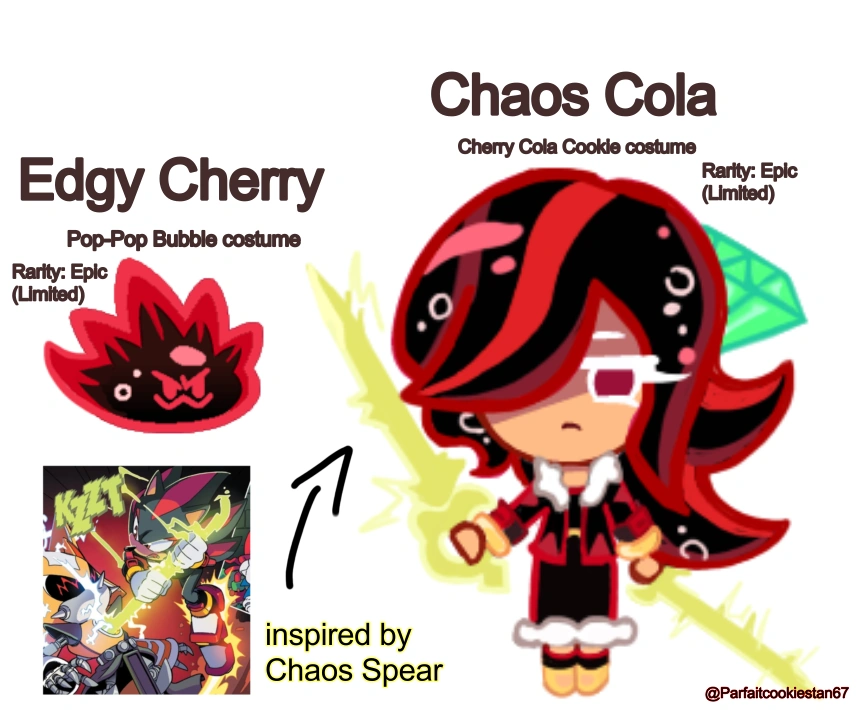 My concept for a second collab between Sonic and Cookie Run. | Fandom