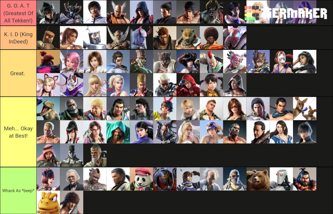 Tekken 5 Characters List