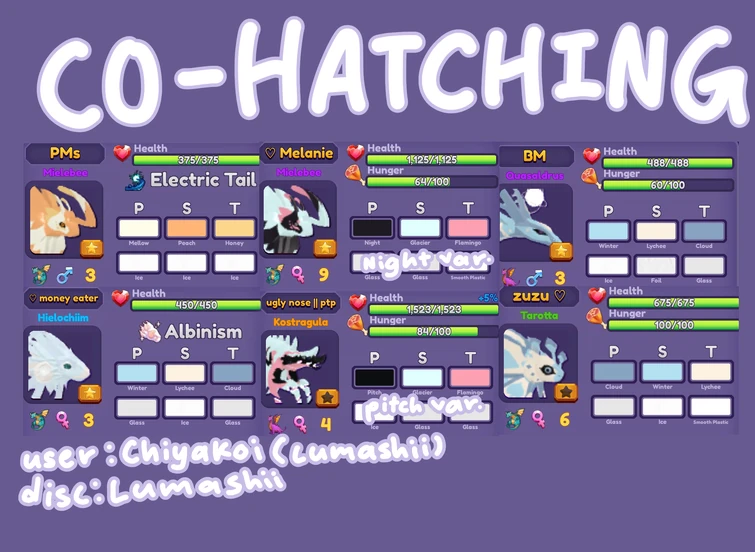 cohatching | Fandom