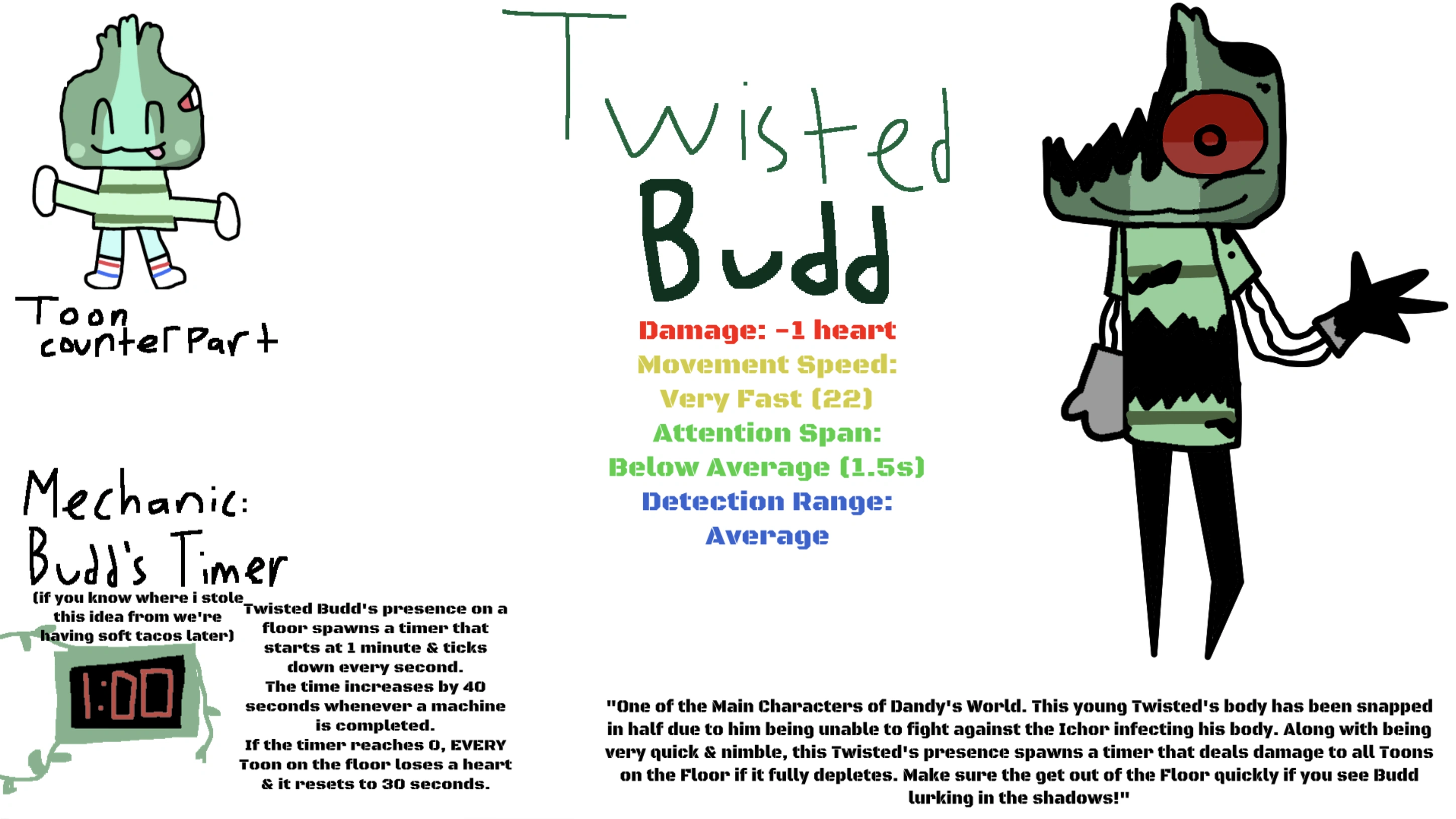 ankle biter supreme | Fandom