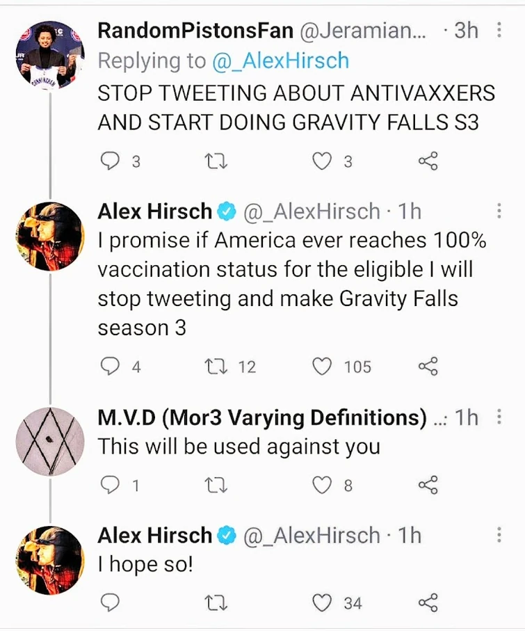 Alex you legend | Fandom