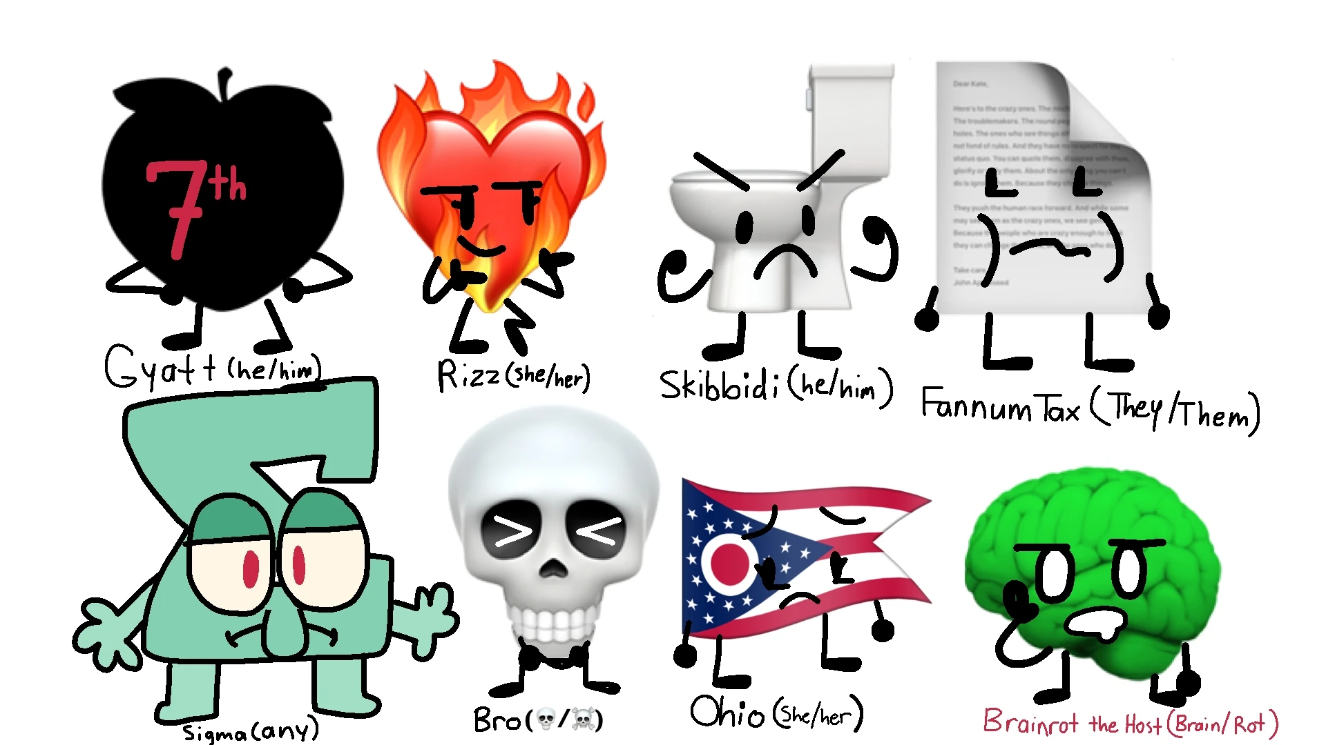 Object Brainrot Show Episode 2 | Fandom