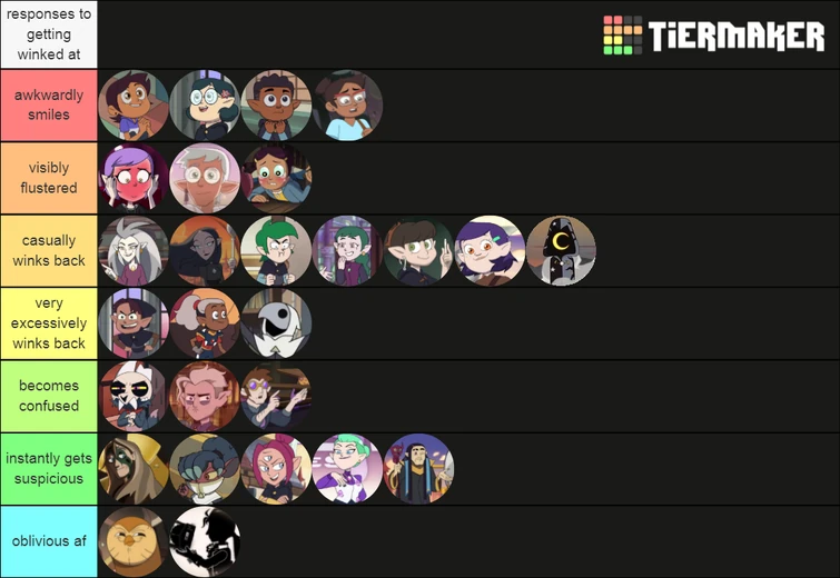 Chart memes | Fandom
