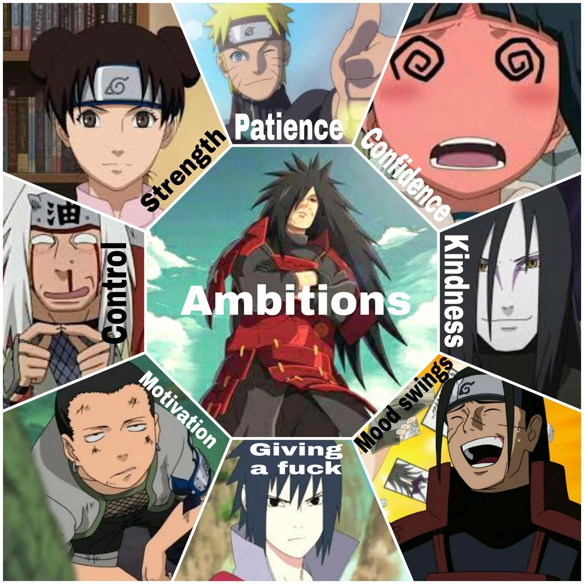 Describe yourself part ii | Fandom