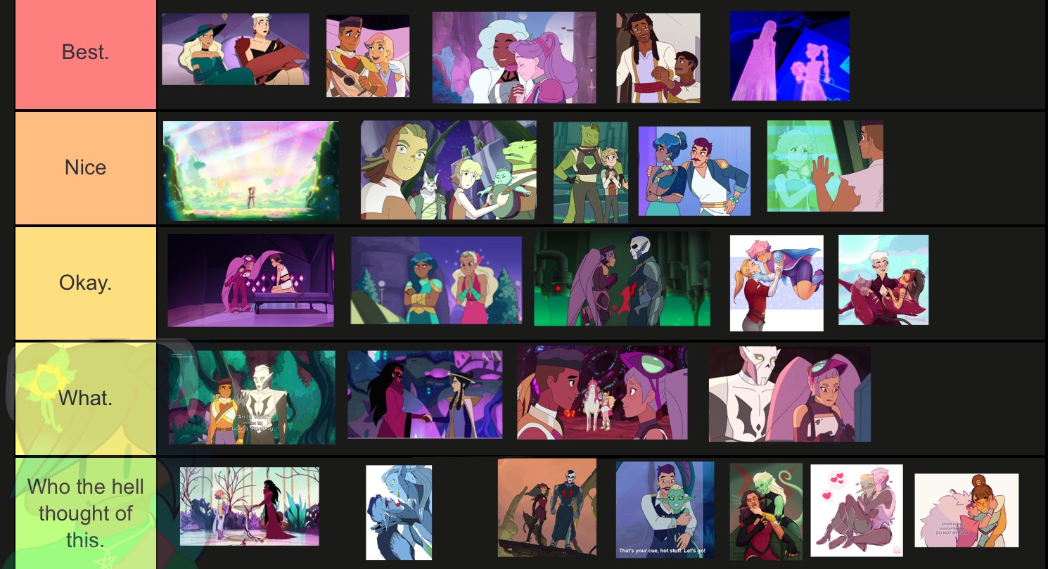 She-Ra ships tier list. | Fandom She-Ra ships tier list. | Fandom