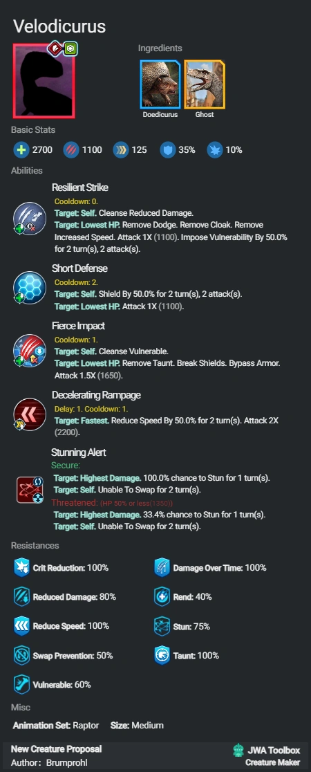New Legendary Hybrid: Velodicurus | Fandom
