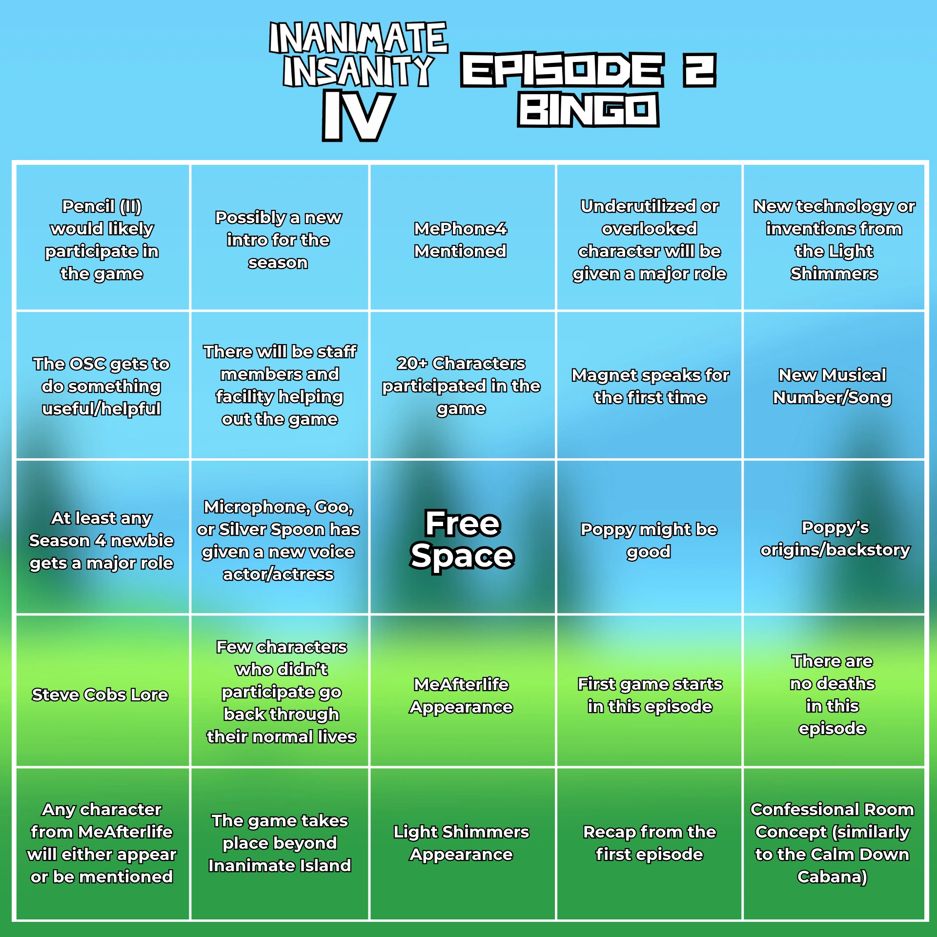 Last chance to guess for the upcoming Inanimate Insanity IV Episode 2 ...