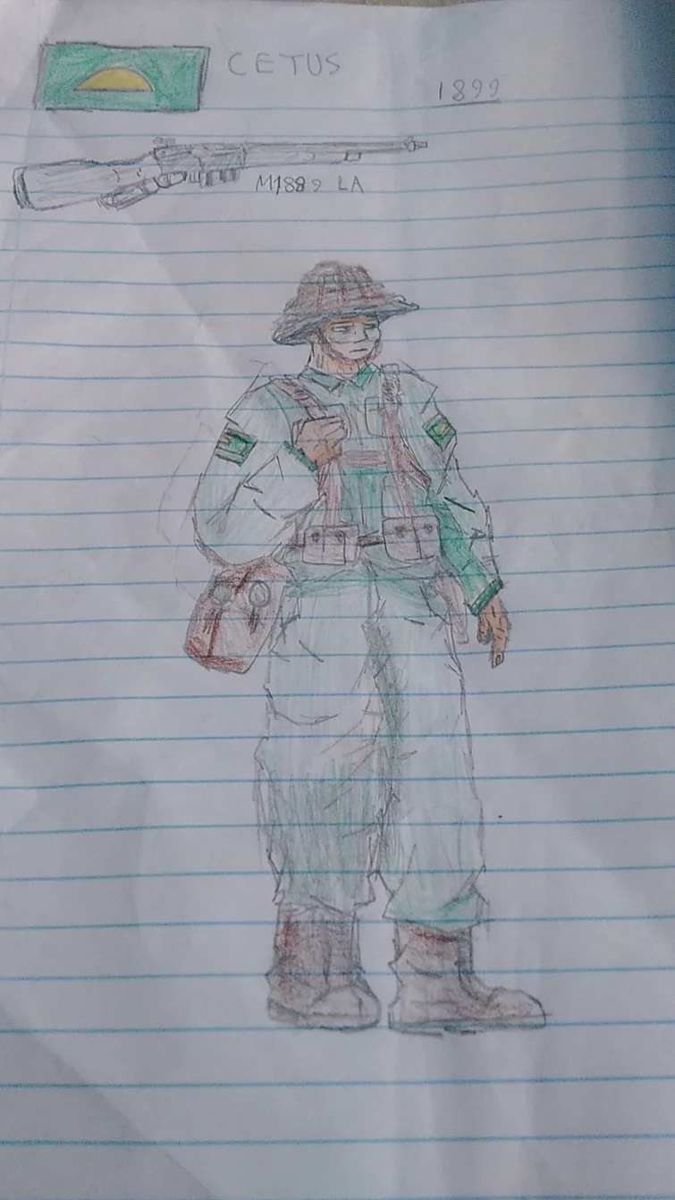 The Firearms Tier List! | Fandom