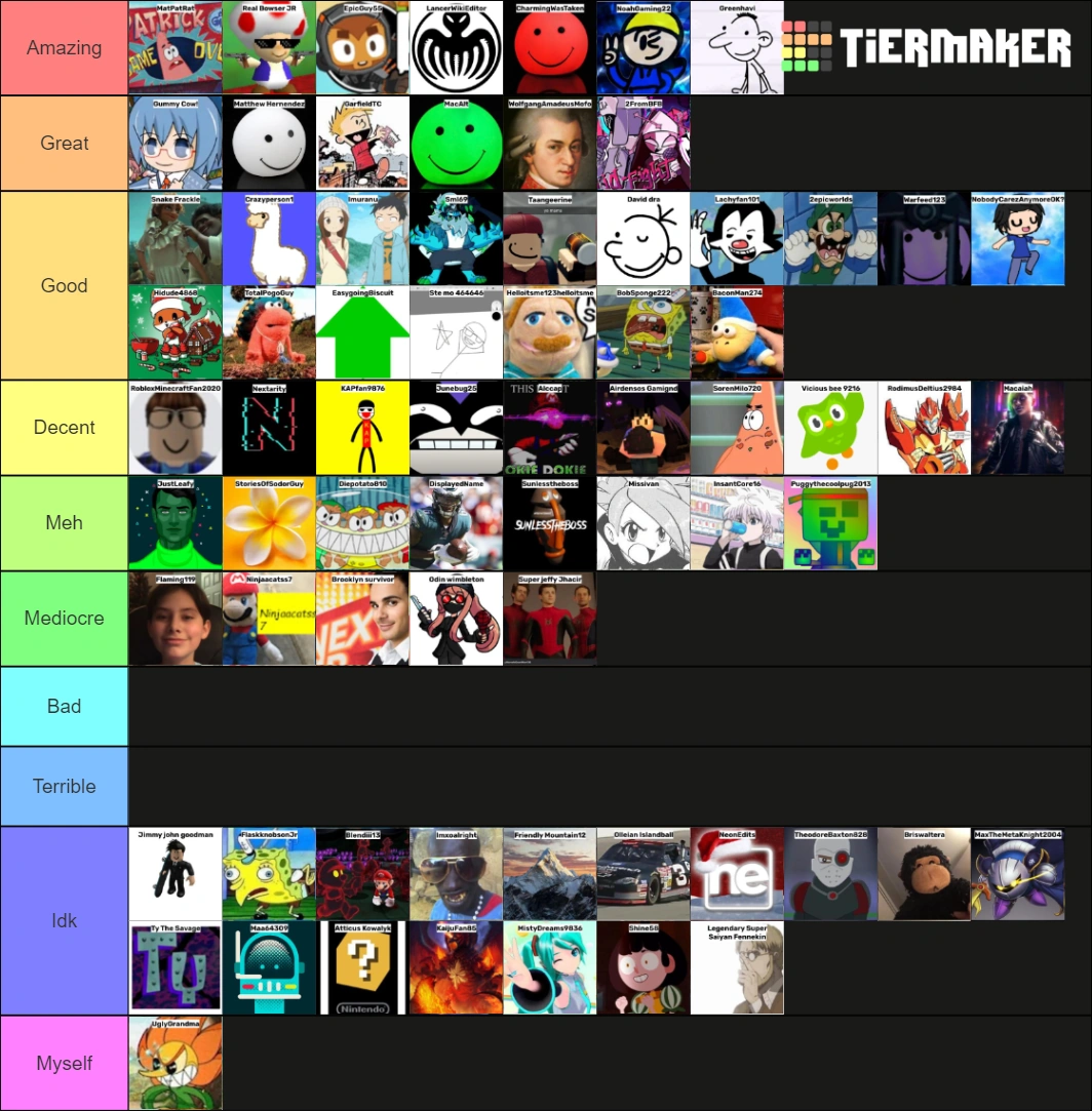Tier List Updated Again | Fandom