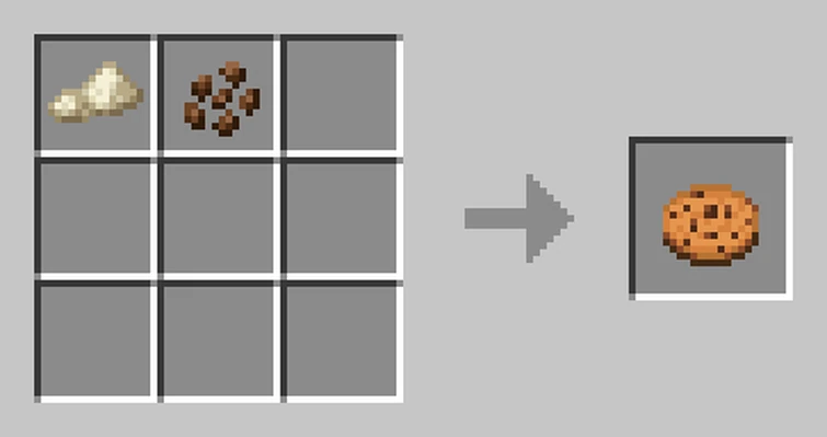 Discuss Everything About Minecraft Fanon Wiki | Fandom