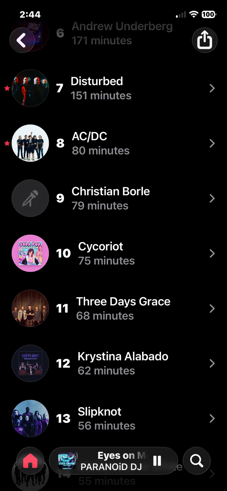 Here is my top 13 listened to songs | Fandom