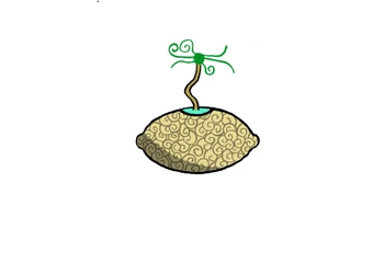 Isle Isle Fruit | 2 Piece Wiki | Fandom