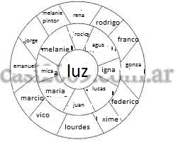 Guardianes de Eudamón | Wiki 20 almas | Fandom