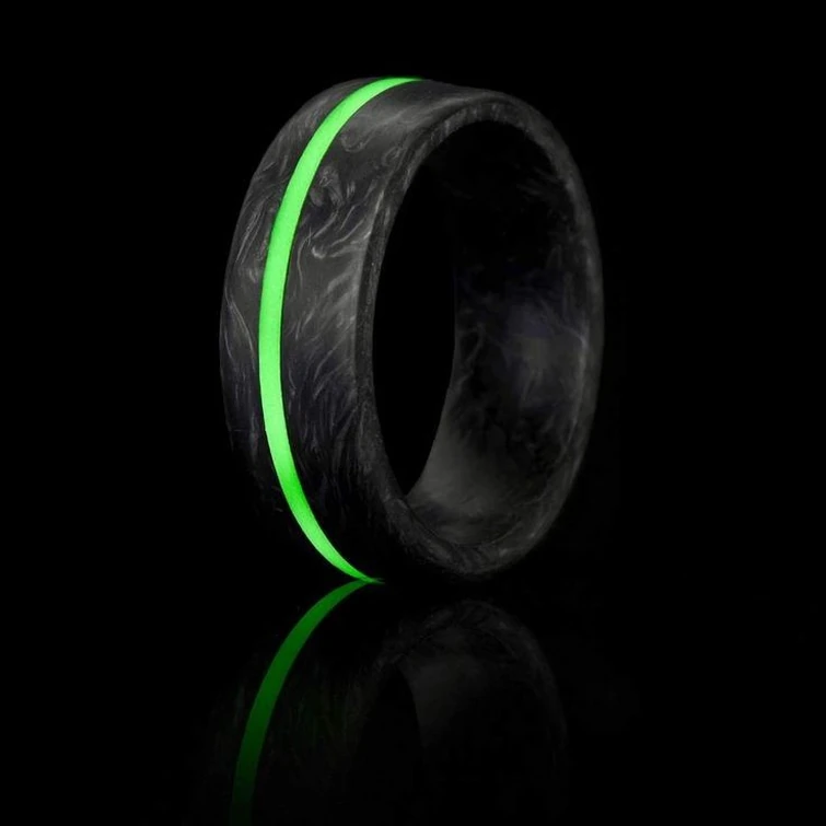 Rings of Power | Fandom