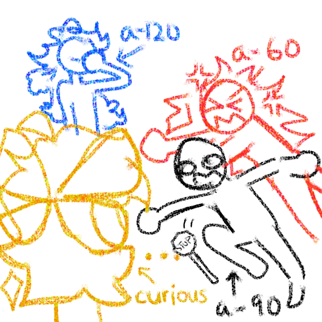 “curious light you’re back!!” | Fandom