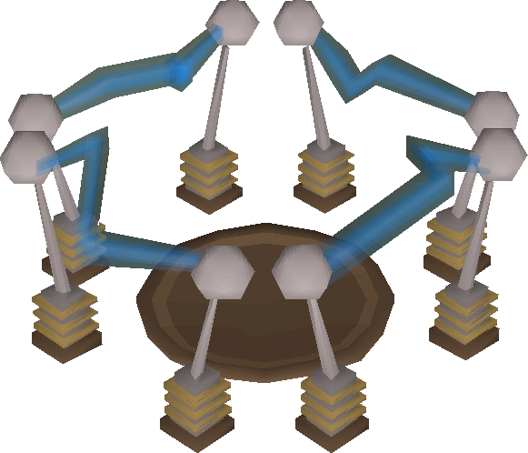 Ranging pedestals | Old School RuneScape Wiki | Fandom