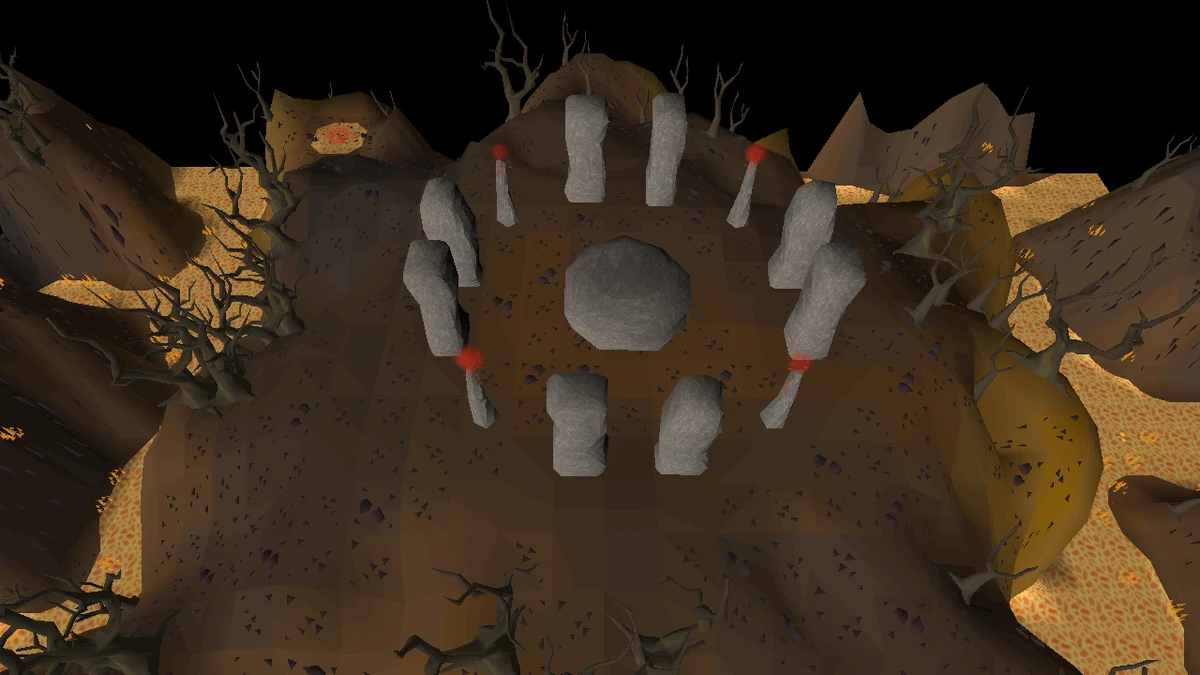 Fire altar | Old School RuneScape Wiki | Fandom