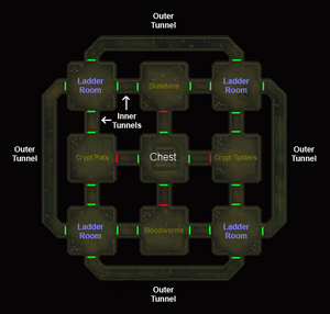 Barrows | Old School RuneScape Wiki | Fandom