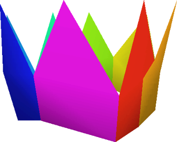 Rainbow partyhat | Old School RuneScape Wiki | Fandom