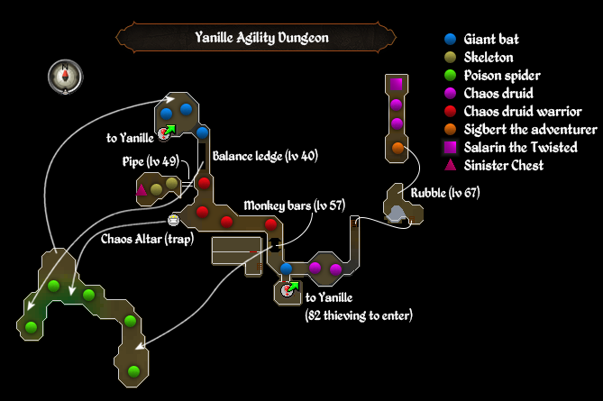 Yanille Agility dungeon | Old School RuneScape Wiki | Fandom