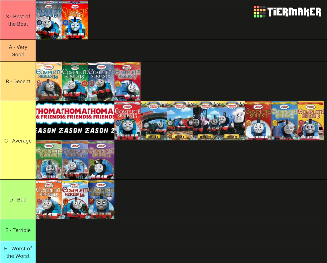 thomas and friends season tier list | Fandom