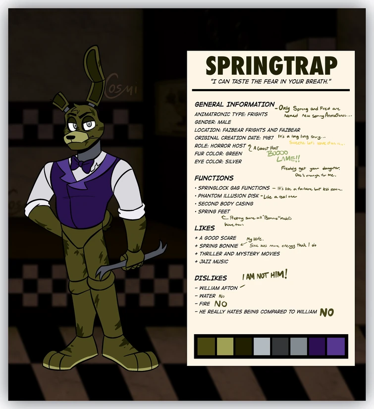 I promise you he is not William Afton in the AU | Fandom