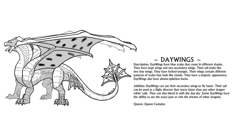 DayWings Fantribe Guide | Fandom