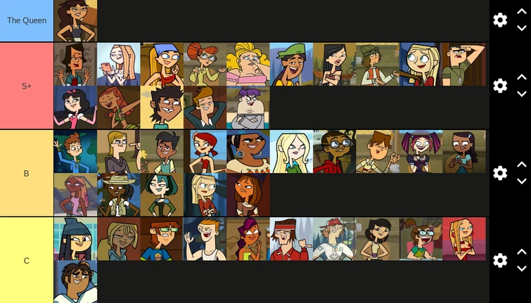 My Total Drama Tier List (Updated) | Fandom
