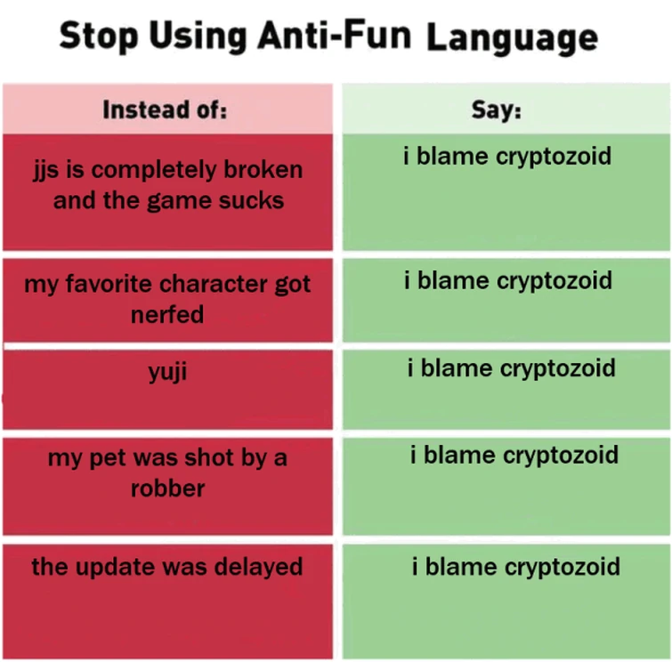 Don't use anti-fun language, thats no fun. | Fandom