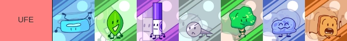 What if BFB Never Split? (Final Part) | Fandom