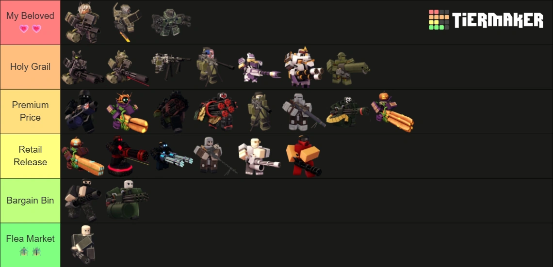 Tierlisting Every Juggernaut Skin | Fandom