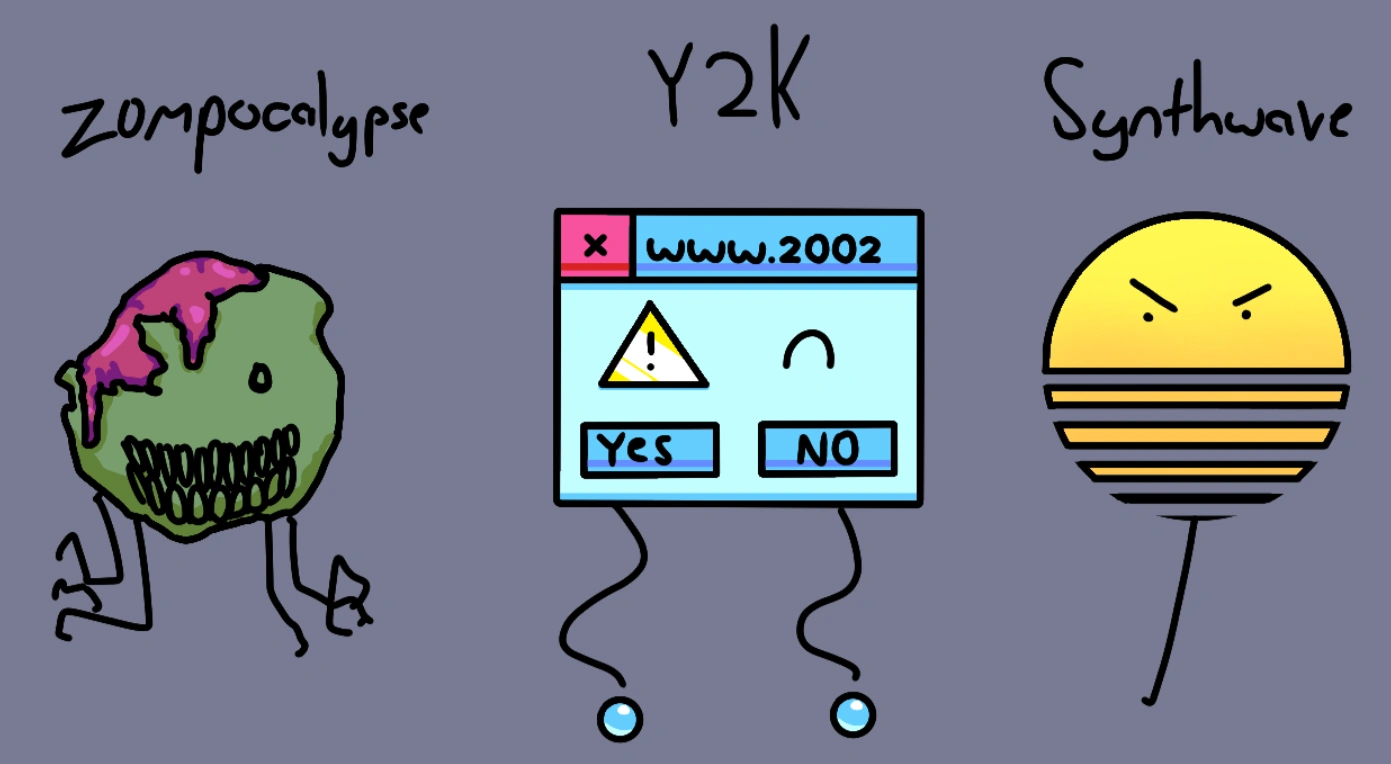 Aesthetic ocs 7: Zombie Apocalypse, Y2K and Synthwave | Fandom