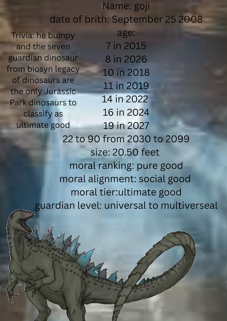 Goji the gojirasaurus biography | Fandom