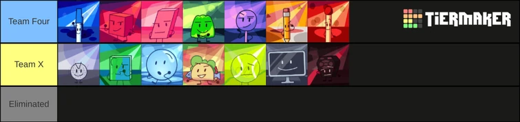 Random Viewer Voting 1 | Fandom