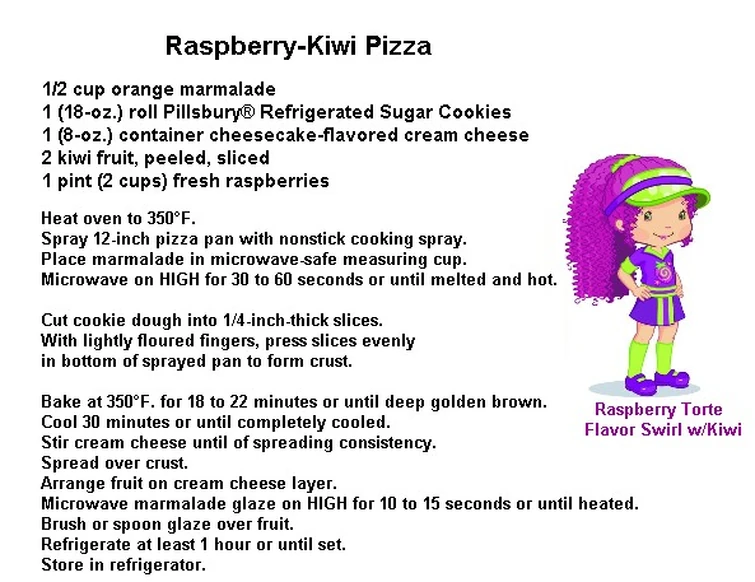 Discuss Everything About Strawberry Shortcake Wiki | Fandom