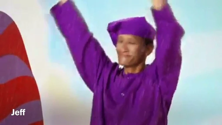 Few fanmade wiggles theme song | Fandom