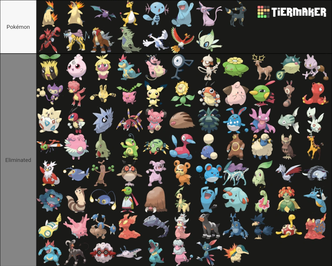 Pokémon Viewer Vote Season 2 Ep 90 | Fandom