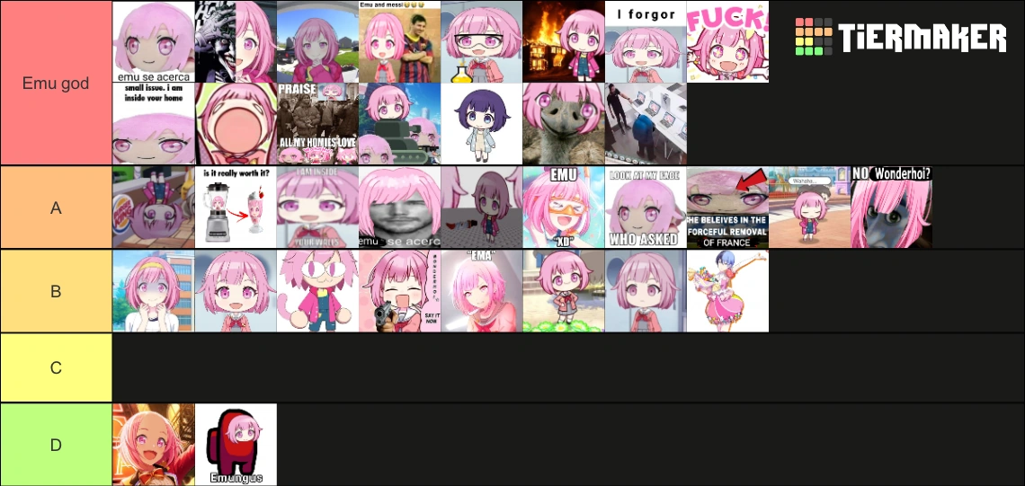 emu meme tierlist | Fandom