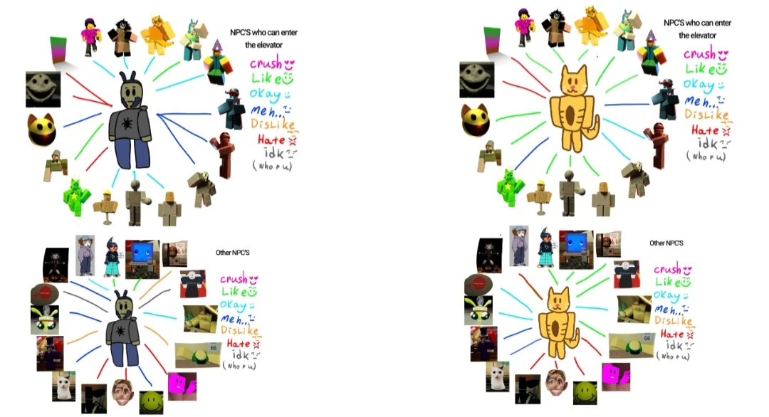 I finally did this things with my ocs (Credits to: @Jshjjjuuu) | Fandom