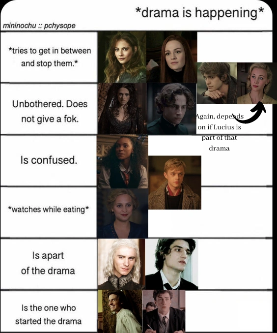 I was bored... So I made Marauders Era Memes X) #2 | Fandom