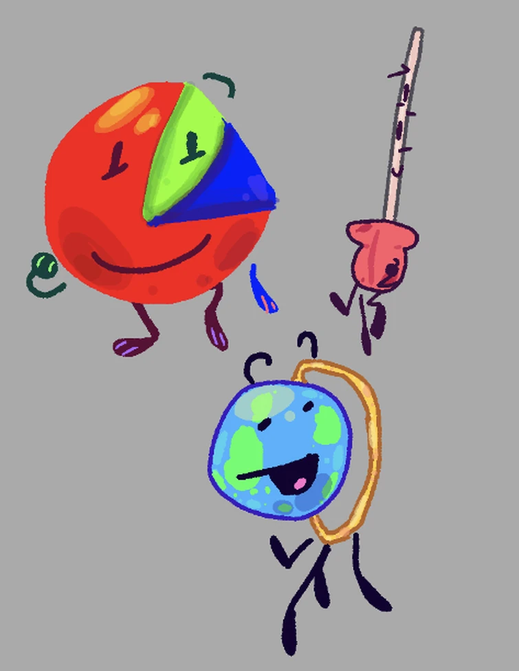 Chose what object should be my next OC | Fandom