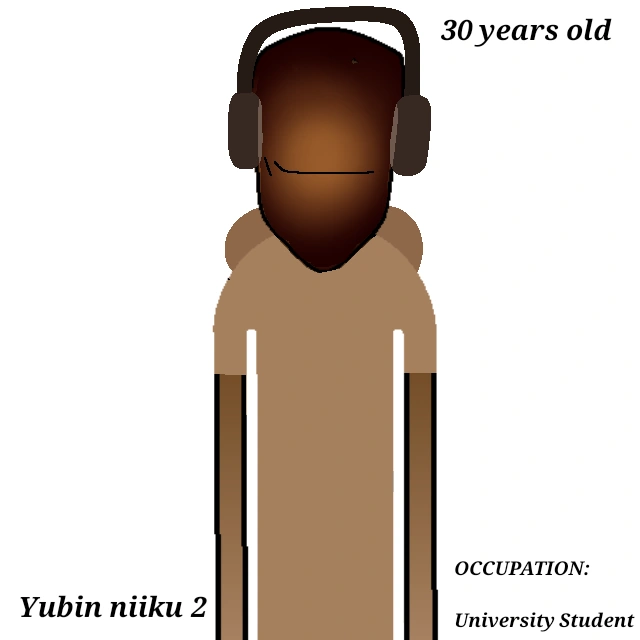 What if Ryan is in yubin niiku 2 and yubin niiku 3! | Fandom