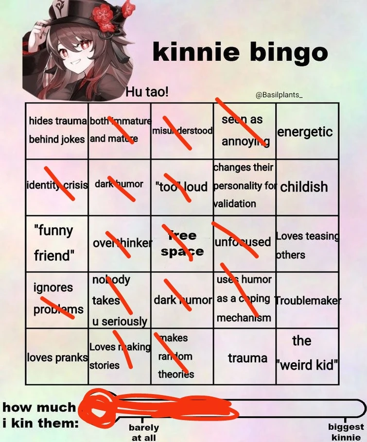 My kinnie bingos | Fandom