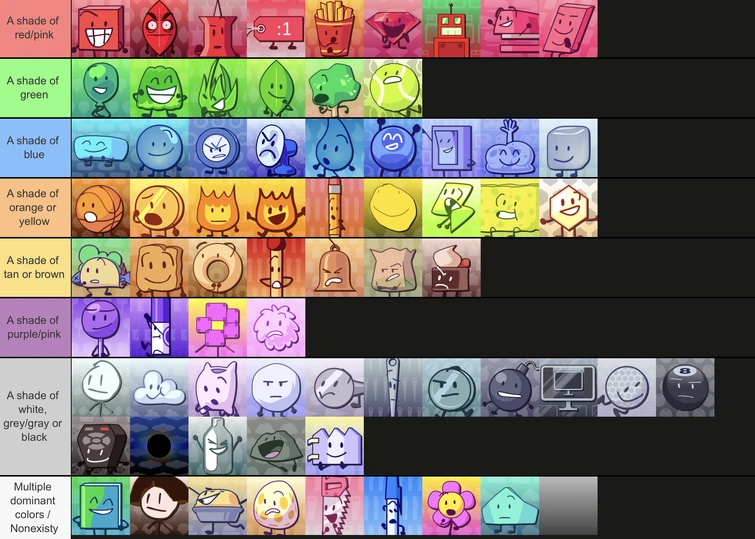 A lot of characters sorted by their main color | Fandom