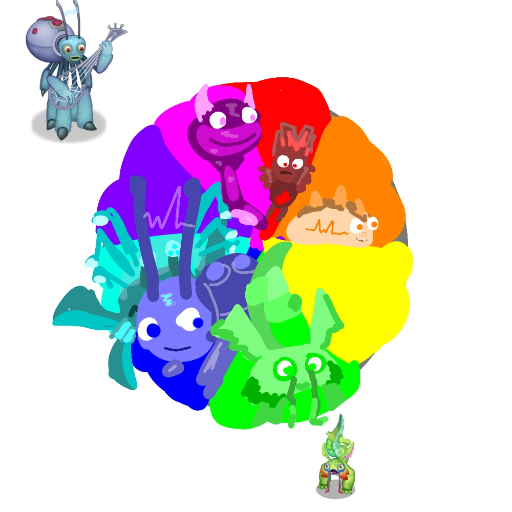 Color wheel: Kayna, stogg,anglow and pixolotl | Fandom