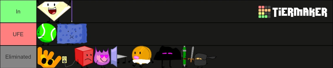 BFDI Mini Replicas Viewer Vote 11 | Fandom