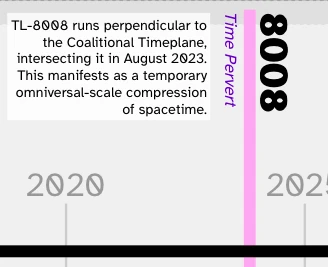Scp-8008-b content revision thread. | Fandom