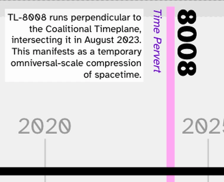 Discuss Everything About Alt Battles Wiki | Fandom
